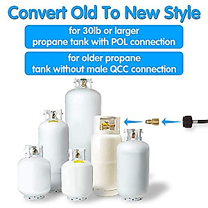 MOFLAME 2 Pack of Propane Tank Adapter Fitting,Converts POL LP Tank Service Valve to New QCC1/Type1 Adapter