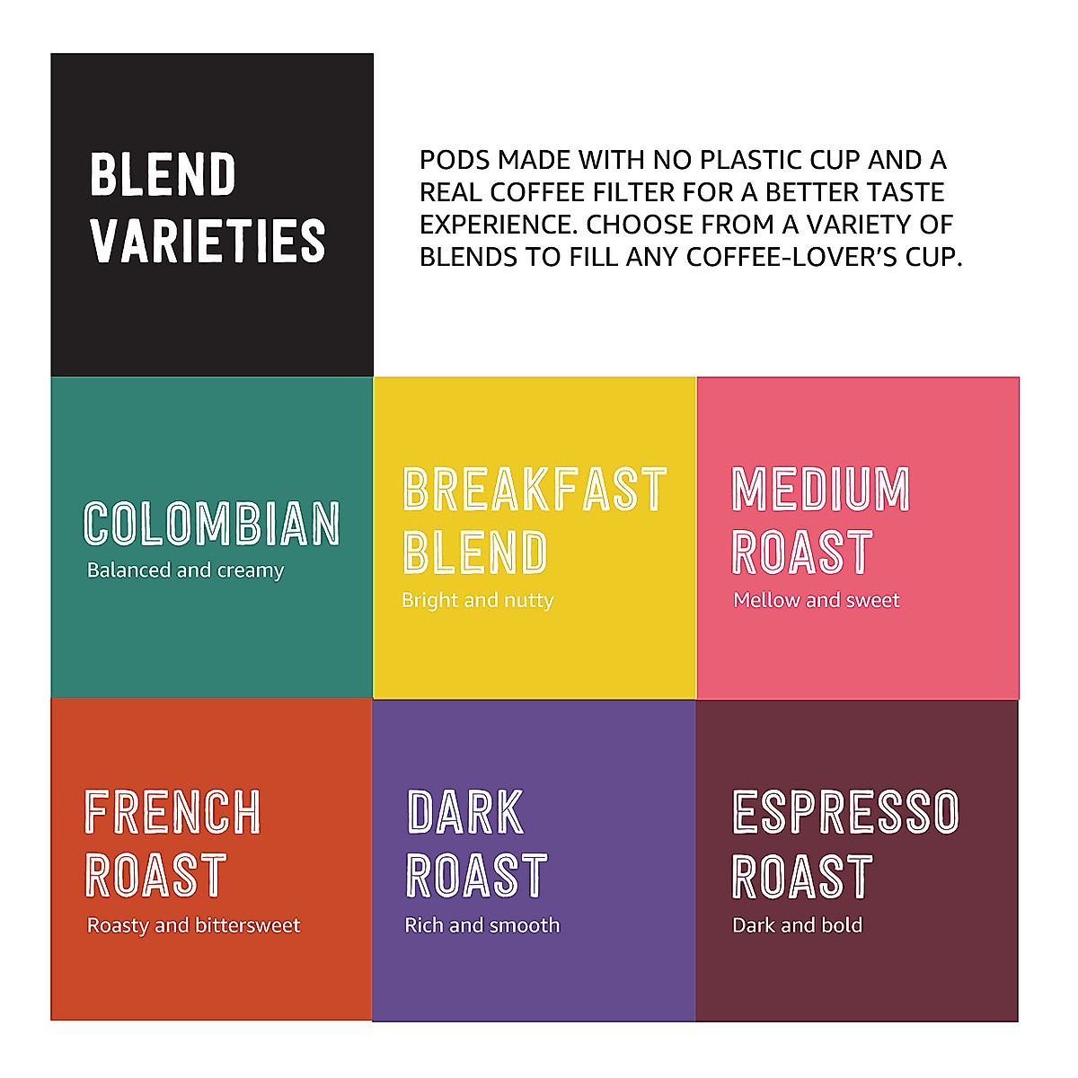 Amazon Brand - Happy Belly Espresso Roast Coffee Pods (Dark Roast), Compatible with K-Cup Brewer, 96 Count