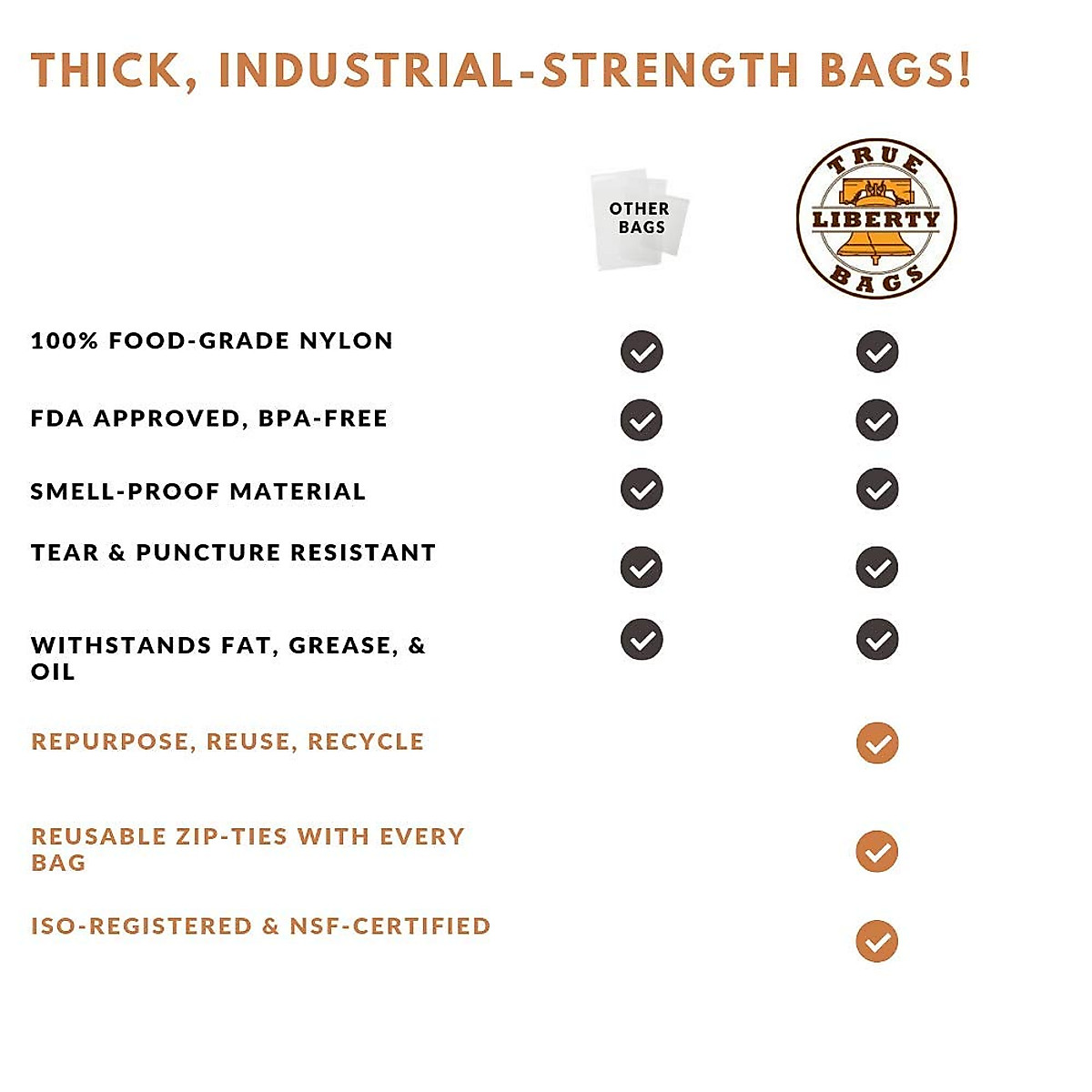 True Liberty All Purpose Plastic Bags for Trash, Yard Waste, Food Storage, Baking, Brining or Roasting, 3 Gallon, 25 Pack