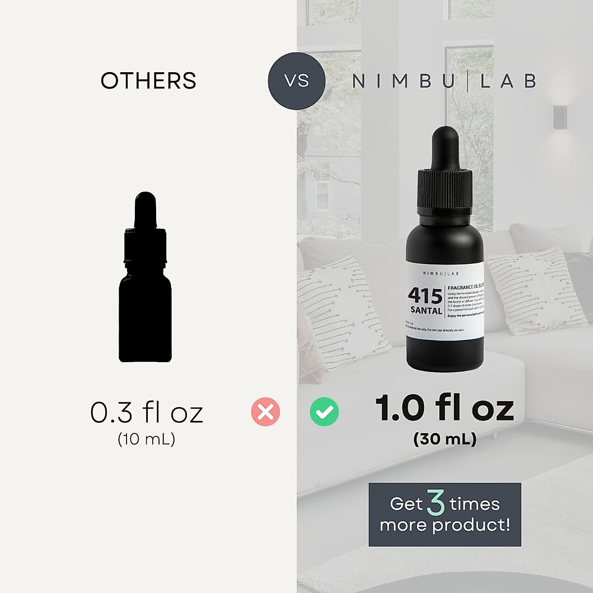 415 Santal The Luxurious Aroma of Santal and Sandalwood Essential Oil Blend for Home Diffusers - Indulge in The Exquisite Aroma and Elevate Your Diffuser Experience (1.0 Oz/30 Ml) - Nimbu Lab