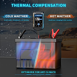 [4-Pack] CARSHAM Trickle Battery Charger 6V 12V Smart Float Charger Automatic Maintainer for Car Motorcycle Lawn Mower Tractor Automotive ATV Lead Acid and Lithium Batteries