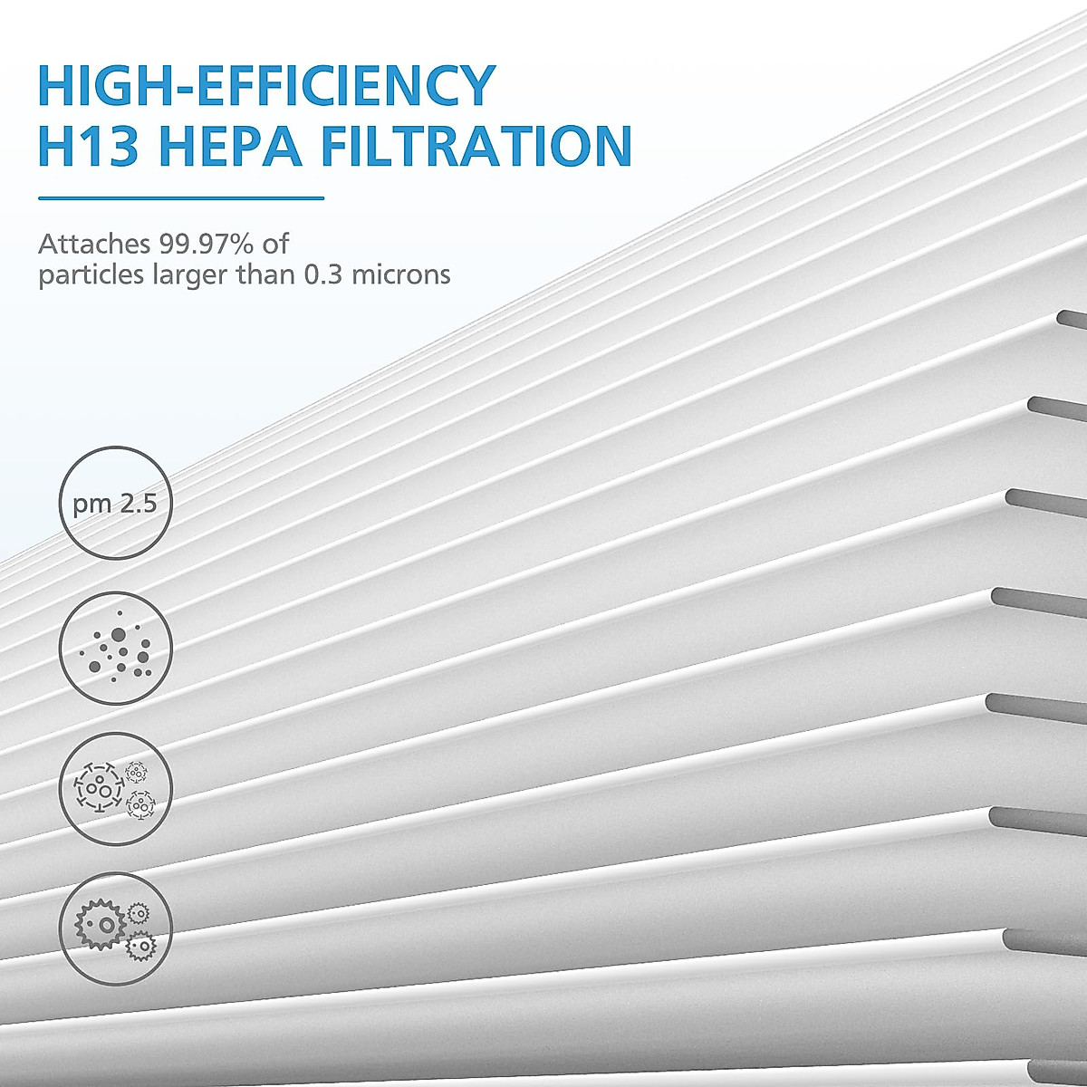 iSingo 2 Pack MK-01 MK-06 TZ-K1 True HEPA Replacement Filter Compatible with MK-01 MK-06, ToLife TZ-K1, POMORON MJ001H, EPI081/EP1081 and Intelabe EPI080/EP1080 Air Purifier
