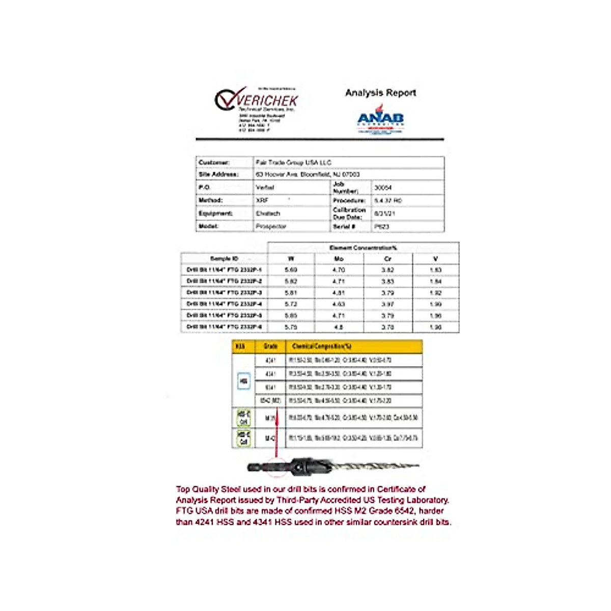 FTG USA Countersink Drill Bit Set 6 Pc #6 (9/64"), 6 Pc #8 (11/64") Wood Countersink Drill Bit Pro Pack Countersink Set, Tapered Countersink Bit, 2 Stop Collar, 2 Hex Wrench
