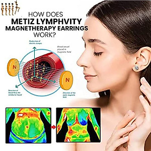 Atheniz Magnetology Lymphvity Germanium Earrings, Amo'Thea Lymphactive Mag Studs, 3 Pairs Crystal Magnetic Therapy Earrings, Magnetic Lymph Detox Earring (10mm)