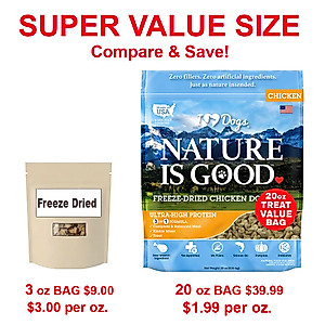 iHeartDogs Nature is Good Freeze-Dried Dog Treats - Vet-Approved, Filler-Free Raw Dog Treats - Chicken, 20 oz Value Pak