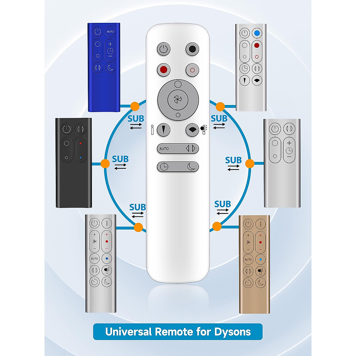 Universal Remote Control for Dyson Hot + Cool Fan Heater Tower,ABS Material Dyson Remote Control Replacement