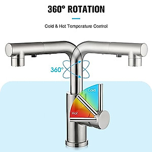 Crea Kitchen Faucets with Pull Out Sprayer, Bathroom Sink Faucets Mini Bar Prep Faucet Single Handle 3 Hole Kitchen Farmhouse utility Faucet Outdoor Laundry, Brush Nickel