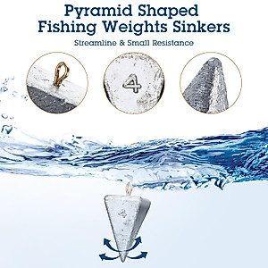 Zhanmai 21 Pcs Fishing Weights Sinker Kit Rig Fishing Weights Sinker Weights Pyramid Fishing Sinker Saltwater Fishing Sinkers Bass Fishing Casting in 1 oz, 3 oz, 4 oz, 6 oz