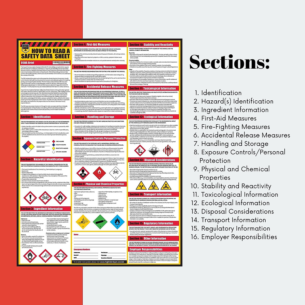 How To Read A Safety Data Sheet (SDS/MSDS) Poster, 24 x 33 Inch, UV Coated Paper (Poster)