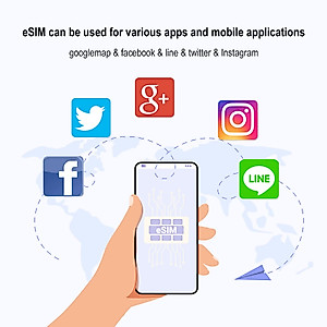 Japan eSIM, 15GB for 30 Days Japan Travel SIM Card, Japanese Data Only Sim Card, No Physical Card, Activation Required (15GB for 30Days)