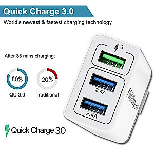 Fast Wall Charger QC 3.0 USB Quick Charge 3 Ports Tablet iPad Phone Charger Adapter Travel Plug Compatible iPhone X/Xs/XS Max/XR/8/8+/7P/7/6/5 Samsung S8/S7/S6/Edge/LG HTC