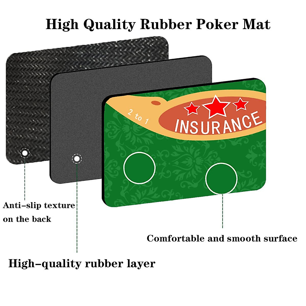 Alabohuke 47x23.6 Inch Poker Mat, Blackjack Table Non-Slip Rubber Poker Table Top Game Mat, Blackjack Professional Casino Table Layout, Suitable for Parties, Home Entertainment, Game Night