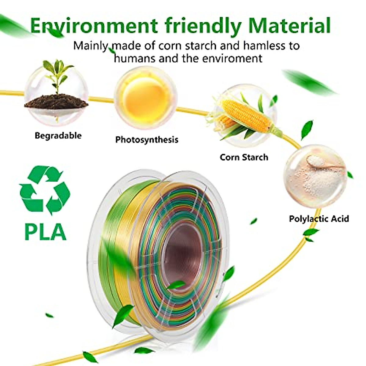 Silk PLA 3D Printer Filament, Dimensional Accuracy +/- 0.03 mm, 1 kg Spool(2.2lbs), PLA Shiny Filament 1.75 mm (Multicolored)