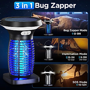 ZECHUAN Solar Bug Zapper Outdoor Waterproof, Portable Pest Control Electric Mosquito Zapper Killer with Panel Sensor, Rechargeable Insect Trap Fly Zapper for Home, Patio, Backyard, Camping
