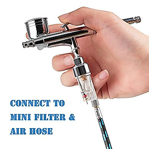 SAGUD Side Feed Airbrush Kit 0.3mm Double Action Air Brush Gun Set with 0.2mm 0.5mm Nozzles Needles Air Caps, Hose, Adapter, Mini Airbrush Filter for Art Painting