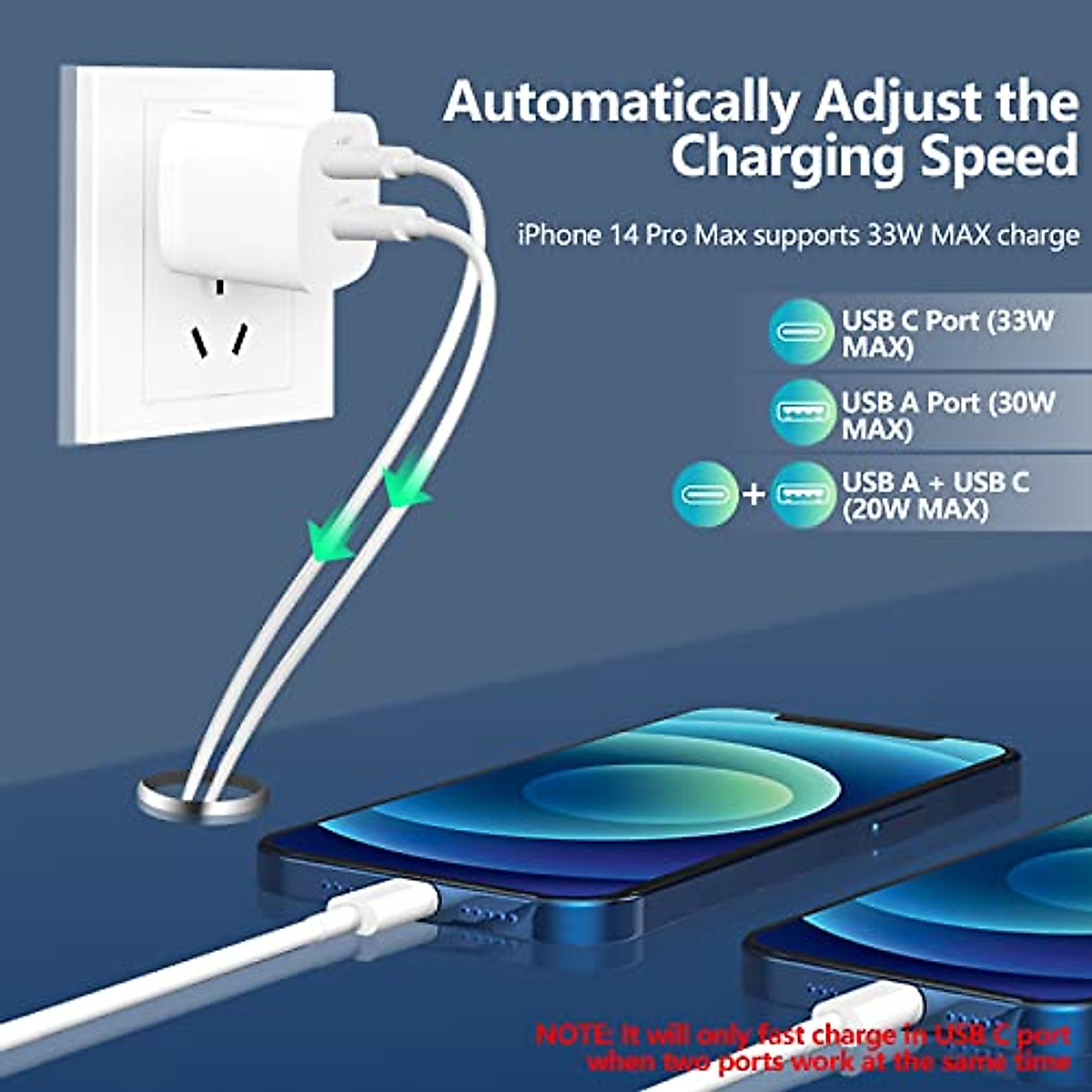 iPhone Fast Charger Block, PD 3.0 33W USB C Charger Block GaN Tech PPS Dual Port Wall Charger for iPhone 14 Pro Max 13 Pro Max MacBook Air iPad Pro, 33W for Samsung Galaxy S22 S21