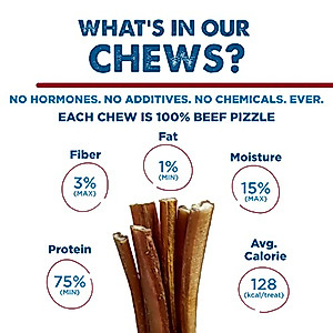 Best Bully Sticks 12 Inch All-Natural Bully Sticks for Dogs - 12” Fully Digestible, 100% Grass-Fed Beef, Grain and Rawhide Free | 25 Pack