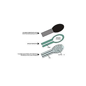 Bolsen Tech FSR402 FSR408 FSR502 FA402 FA408 FA502 Pressure Sensor Resistance Stress Test Force Sensing Resistor for arduino DIY Kit(1PCS FSR402)