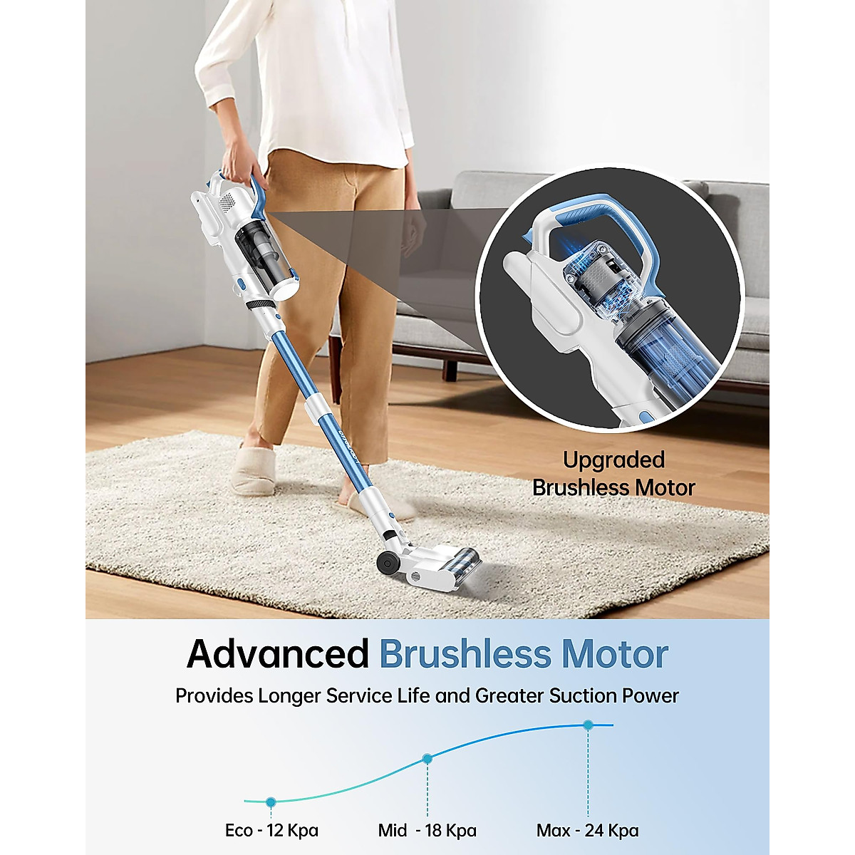 FABULETTA Cordless Vacuum Cleaner for Home, Up to 45 Min Runtime 6 in 1 Stick Vacuum Cleaner with Detachable Battery, Super Lightweight, Great for Pet Hair & Carpet & Hard Floor,White