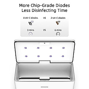 UV Light Sanitizer, Phone Sanitizer UV Box | UV Sterilizer Box for Smartphone | Clinically Proven Kills Germs Viruses & Bacteria UV-C Light Disinfector 2021 New Gift for Family Men