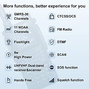 (2nd Gen)TIDRADIO TD-H8 GMRS Radio Handheld with Bluetooth Programming, GMRS Repeater Capable, NOAA, 5 Watt Long Range Two Way Radios Walkie Talkies with 771 GMRS Antenna, 2500mAh Rechargeable Battery