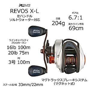 Revo X Low Profile Reel - LE