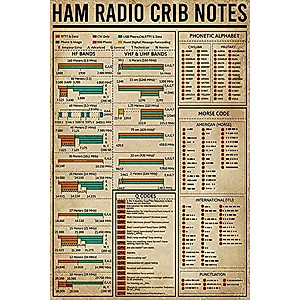 DAIERCY Graman Metal Sign Ham Radio Crib Notes Amateur Radio Tin Sign Bar Home Decoration New Year Sign Gift for Man Women So That Children Can Gain Knowledge in Daily Life 8X12 inch