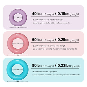 PINK VARIATIONS Smart Exercise Rings - Hoop Extra Weight - Hand Exerciser– Pilates Ring - Grip Strength Trainer Compatible with Smart Weighted Hoop Extra Weight-Ideal for Fitness, Rehabilitation, Yoga