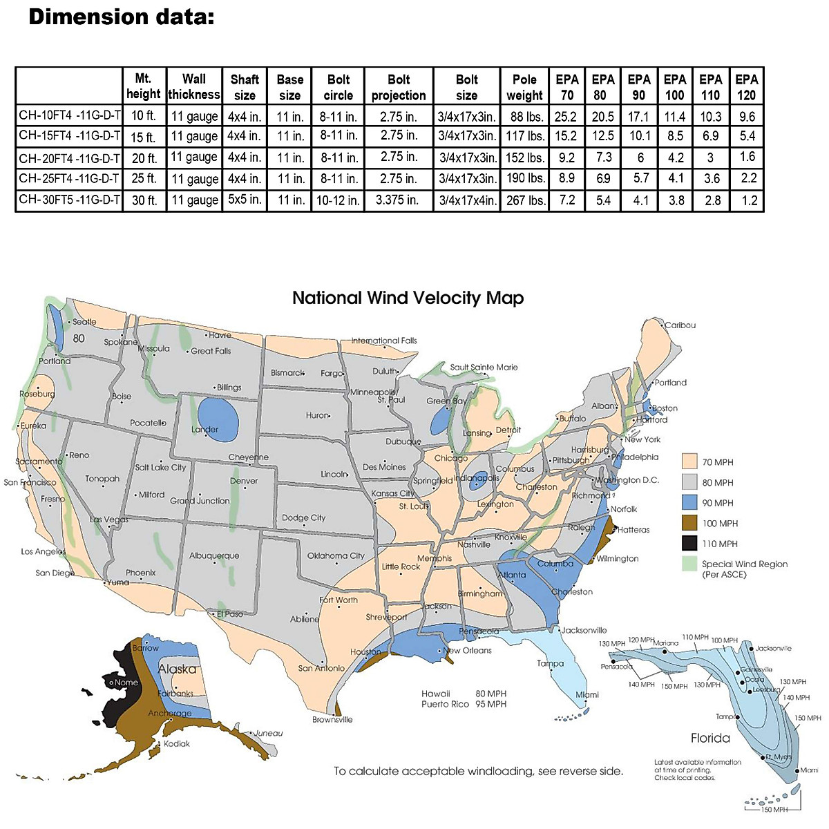 CHIUER 15FT 4'' Straight Square Steel Light Pole with Removable Round Top Adapter and All Accessaries Including Anchor Bolts Top Cover Bronze Fnish (15FT - 4'')