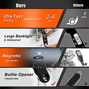 Meat Thermometer, Instant Read Food Thermometer with Backlight & Calibration Function, IP67 Waterproof Fast Digital Cooking Thermometer for Candy Beef BBQ Grilling Baking (Dark Black)