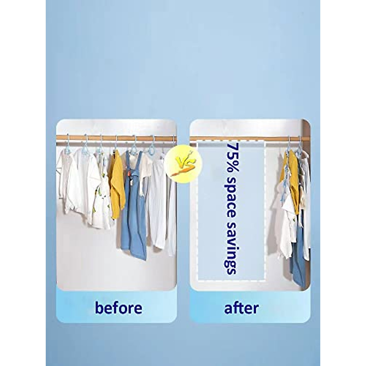 Baby Hangers for Nursery Closet,20pcs Retractable Adjustable and Non-Slip for Toddler Kids Child Closet Hangers