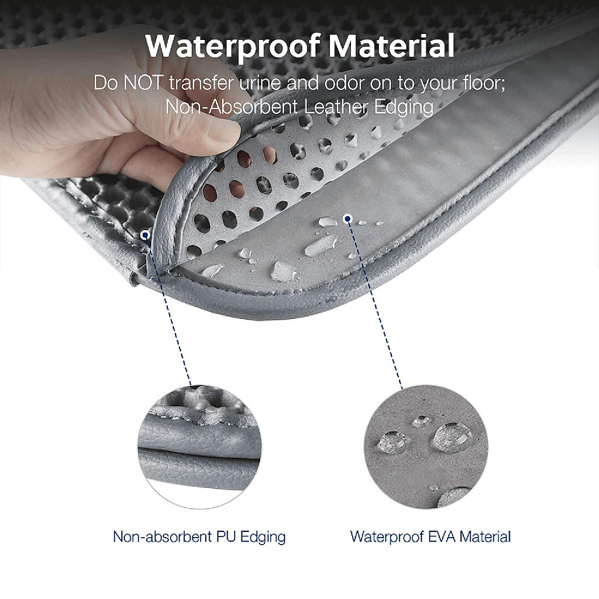 WePet Cat Litter Mat, Kitty Litter Trapping Mat, Honeycomb Double Layer Mats, No Phthalate, Urine Waterproof, Easy Clean, Scatter Control, Catcher Litter Tray Box Rug Carpet