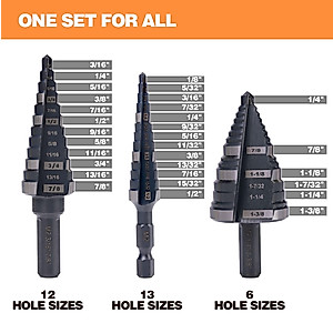 Jerax tools 1/2", 7/8" & 1-3/8" Step Drill Bit Set, Straight Grooved Double Fluted M2 High Speed Steel Drill bits for Hole Drilling in Stainless Steel, Copper, Aluminum, Wood,Plastic