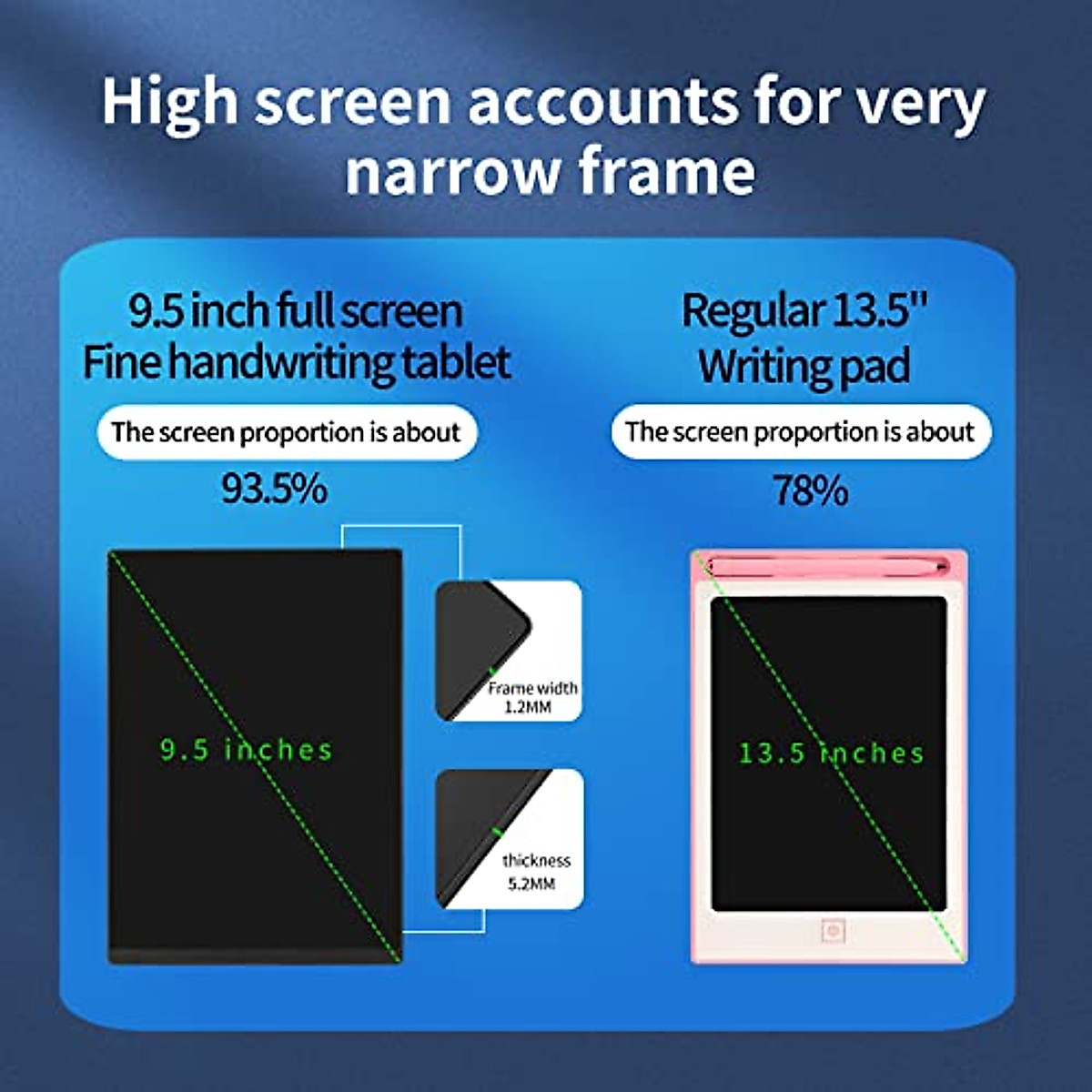 Amoretti Sonnet Mini LCD Writing Tablet, 9.5in Double Display Erasable Reusable Electronic Drawing Pads, Electronic scratchpad for Kids and Adults（Black…