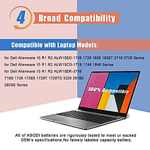 ASODI 191YN 92Wh 8-Cell Laptop Battery Compatible with Dell Alienware 15 R1 R2 ALW15ED ALW15CD ALW15ER series 410GJ 2F3W1 08NH55 14.8V 6000mAh