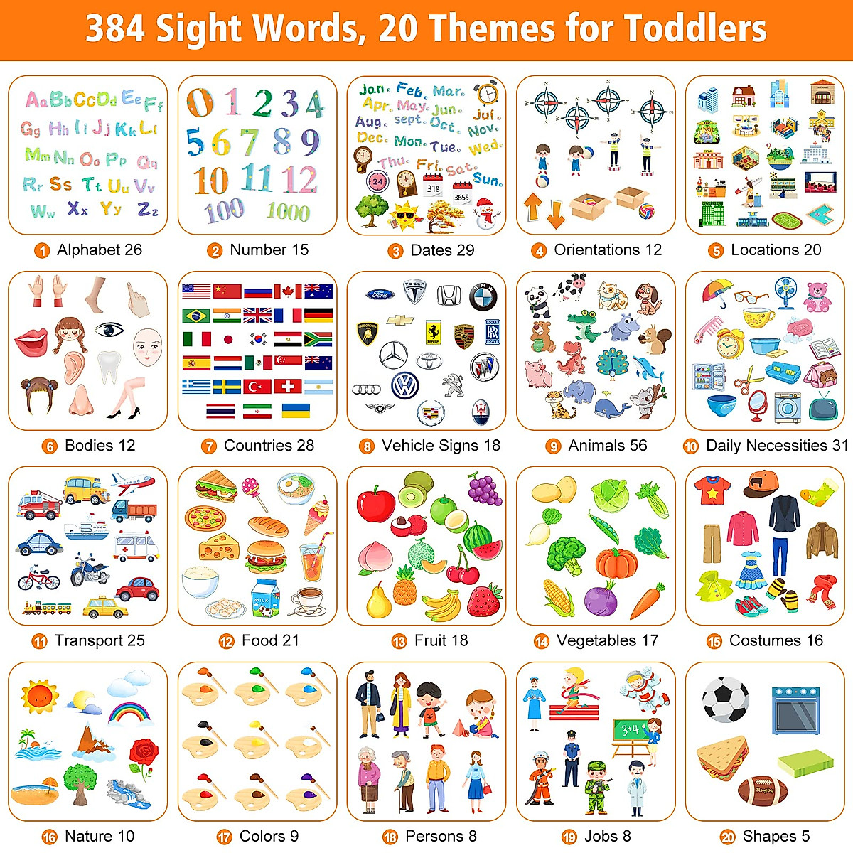 Ednzion Talking Flash Cards with 384 Sight Words (Including Letters and Numbers), Montessori Educational Learning Interactive Toddler Toys, Speech Therapy and Autism Sensory Toys, Blue