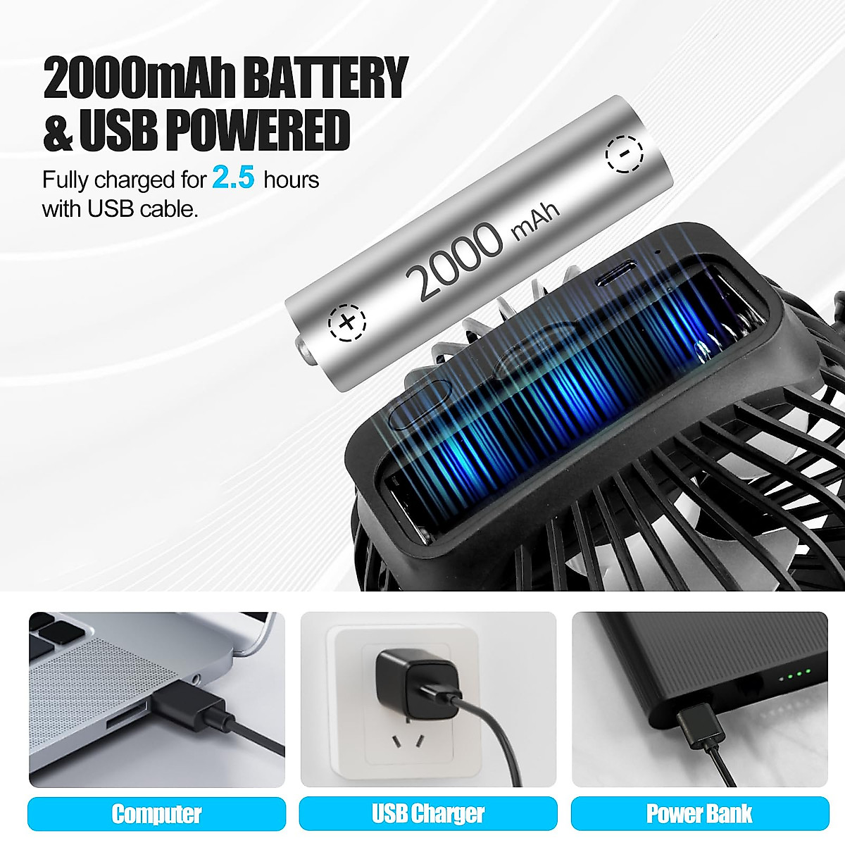 Portable Clip Fan Battery Operated,3 Speeds USB Rechargeable Mini Table Fan with Strong Airflow,360°Rotation Ultra Quiet Personal Desk Fan for Home Office Bedroom Dorm Stroller Camping(Black)