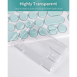 Pawfly Vertical 2-Card Badge Holder with Thumb Slots Hard Transparent PC Case Protector with Retractable Badge Reel Carabiner Clip for IDs Credit Cards Driver’s Licenses and Passes, 2 Pack