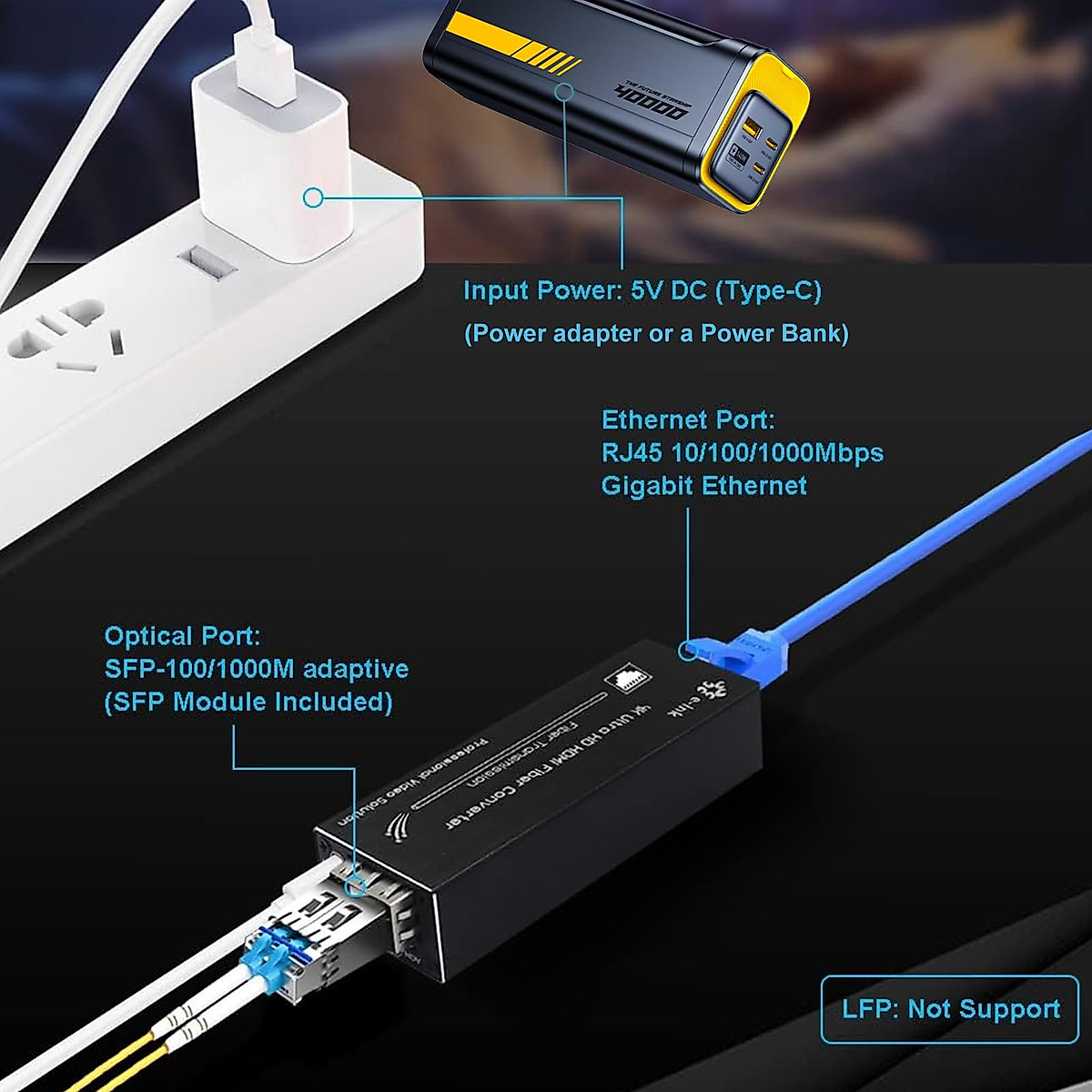 Micro Mini Gigabit Fiber Media Converter Small Size Ultra-Compact 10/100/1000Mbps Ethernet IP Copper to Fiber Optic Converter with Single Mode 1310nm 20km SFP Module USB Type-C Power Input