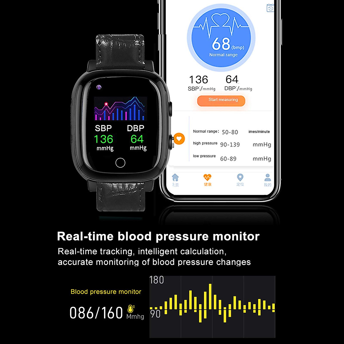 Elderly GPS Smart Watch Phone, 4G Heart Rate Blood Pressure Monitoring Smartwatch, 1.3" Touch Screen Camera Anti-Lost SOS Safety Fence Waterproof for Dementia Alzheimer's Christmas Birthday Gift