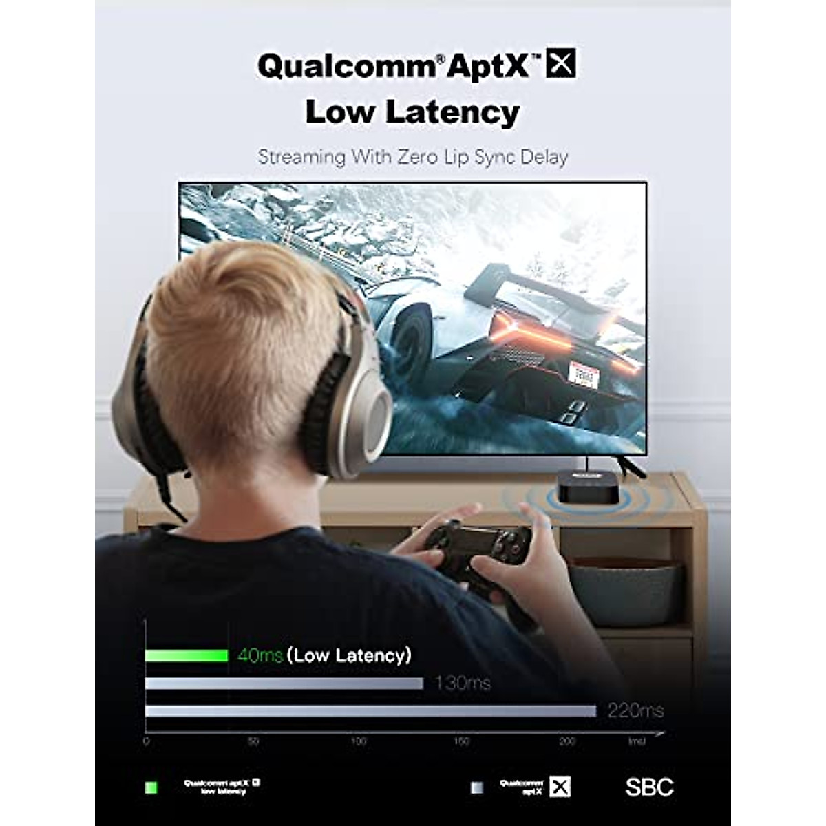 Bluetooth 5.0 Transmitter Receiver for TV 2-in-1 Wireless Bluetooth Adapter with Optical AUX RCA Connection, aptX Low Latency, Pair 2 Devices Simultaneously for PC/Car/Home Stereo/Speakers/Gym (black)