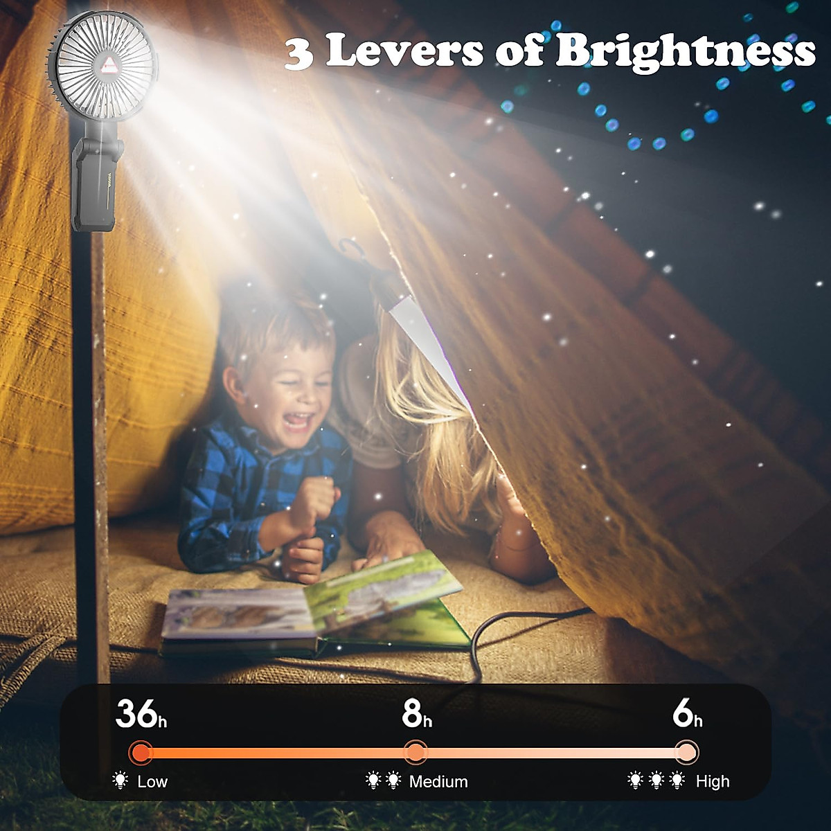 YUGYUM Golf Cart Fan Magnetic,Rechargeable Clip on Fan 10400mAh Portable Camping Fan Outdoor with Lights,Battery Operated,4 Speeds,70° Rotatable Personal USB Cooling Fan for Kitchen Camping Workshop