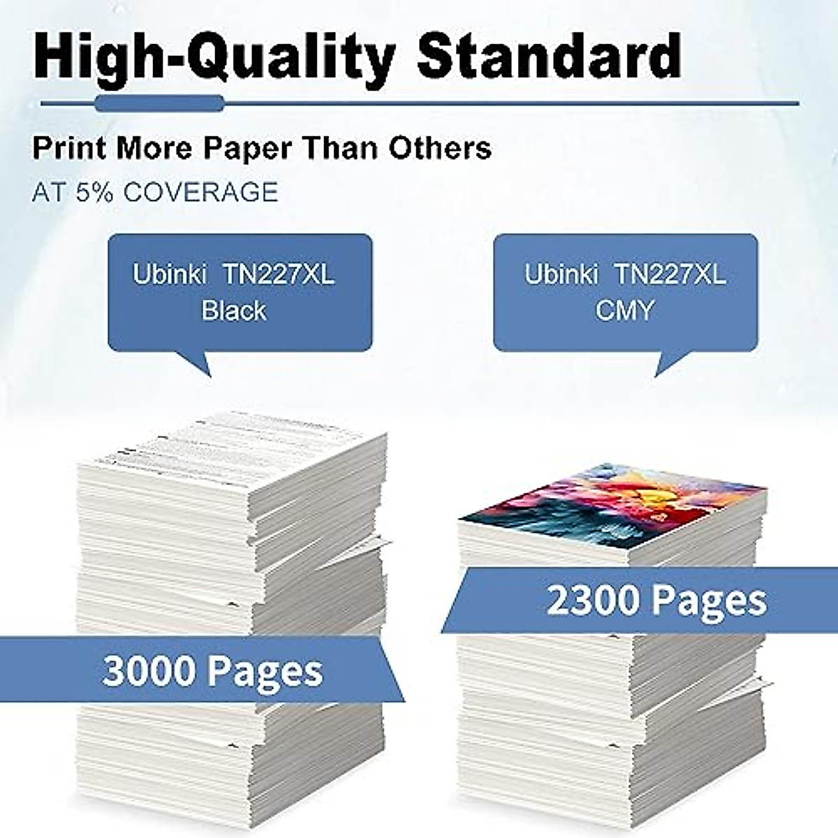 Ubinki TN227 TN227BK Toner Cartridge Replacement for Brother TN-227 TN223 TN-223 TN223BK for MFC-L3770CDW HL-L3270CDW HL-L3290CDW HL-L3210CW MFC-L3710CW MFC-L3750CDW Printer (TN-227BK/C/M/Y, 5 Pack)