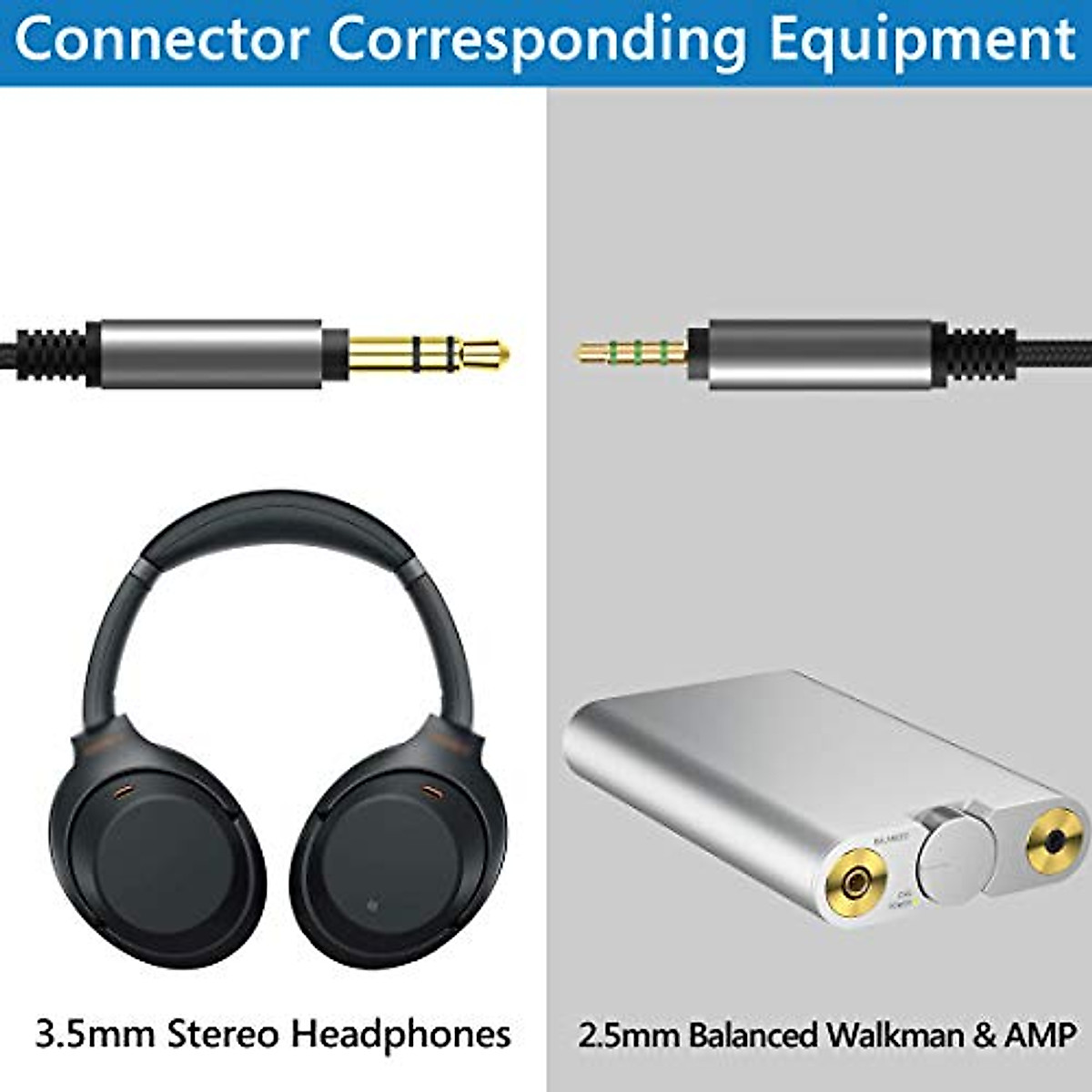 Geekria QuickFit Audio Cable with 4.4mm Adapter Compatible with Sony WH-1000XM5 1000XM4 XB910N XB900N CH710N MDR-XB950BT Cable, 2.5mm Balanced to 3.5mm Stereo Cord for Walkman, AMP (4 ft/1.2 m)