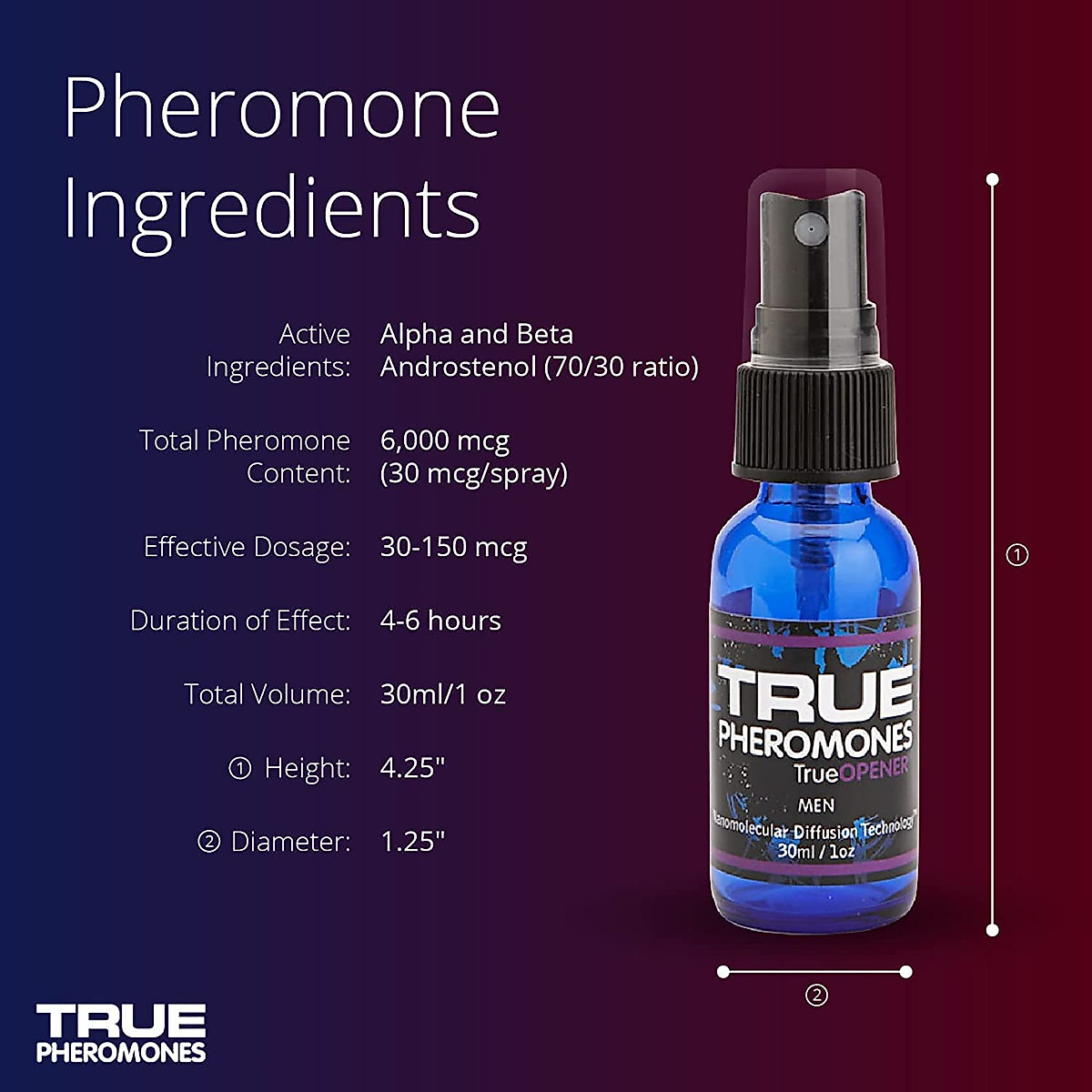 TRUE Opener - AKA"The Ice Breaker" Pheromone For Men…