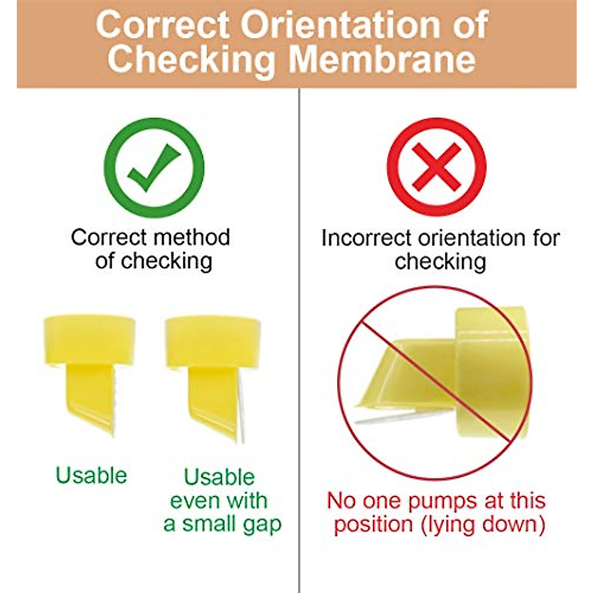 Maymom Replacement Valve and Membrane Compatible with Medela Breastpumps (Swing, Lactina, Pump in Style) Part #87089; Replaces Medela Valve and Medela Membrane;