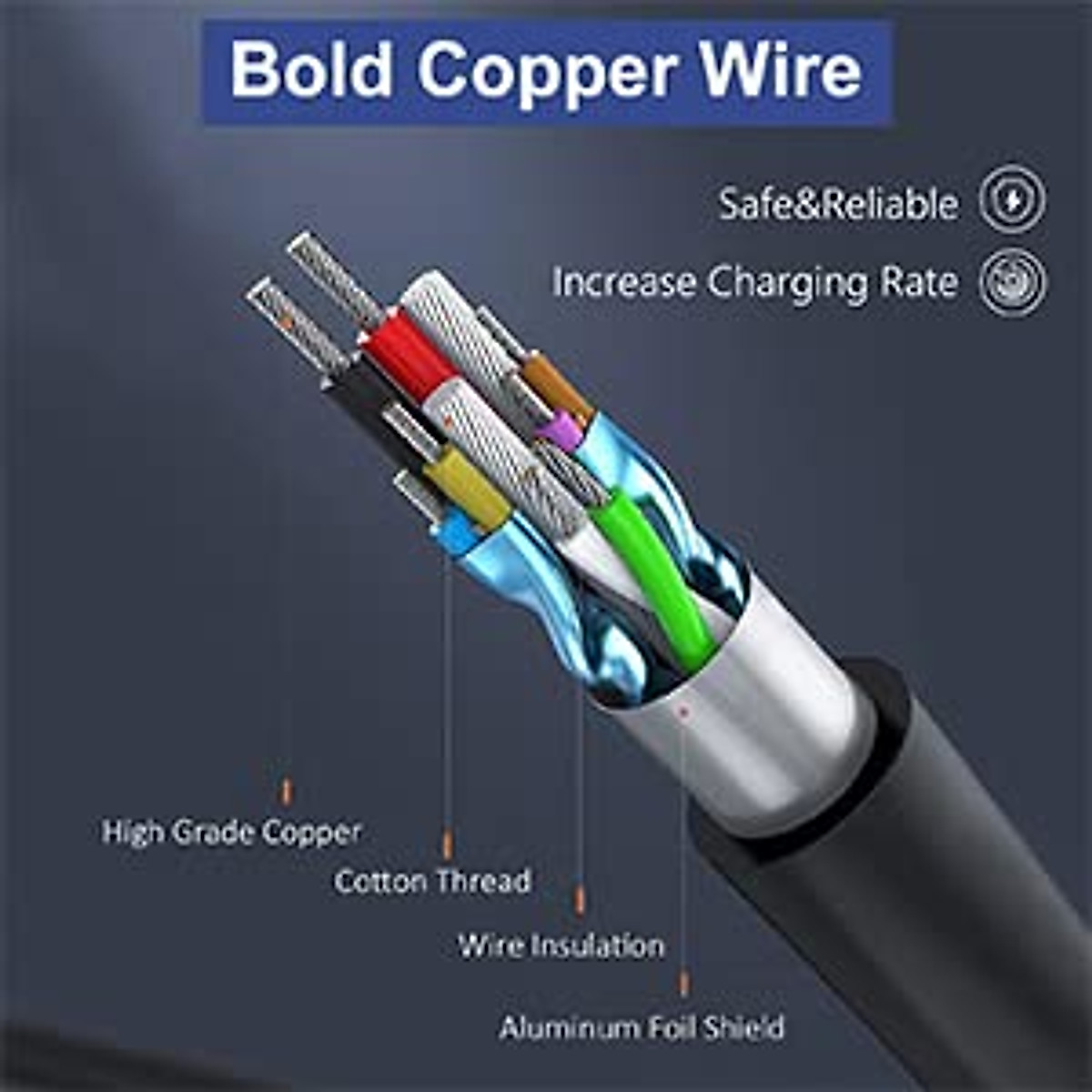 Original 180W Charger Fit for Acer Nitro 5 7 Predator Helios 300 Predator Triton 300 500 Series 19.5V9.23A ADP-180MB K Gaming Laptop Adapter (Acer 180W)