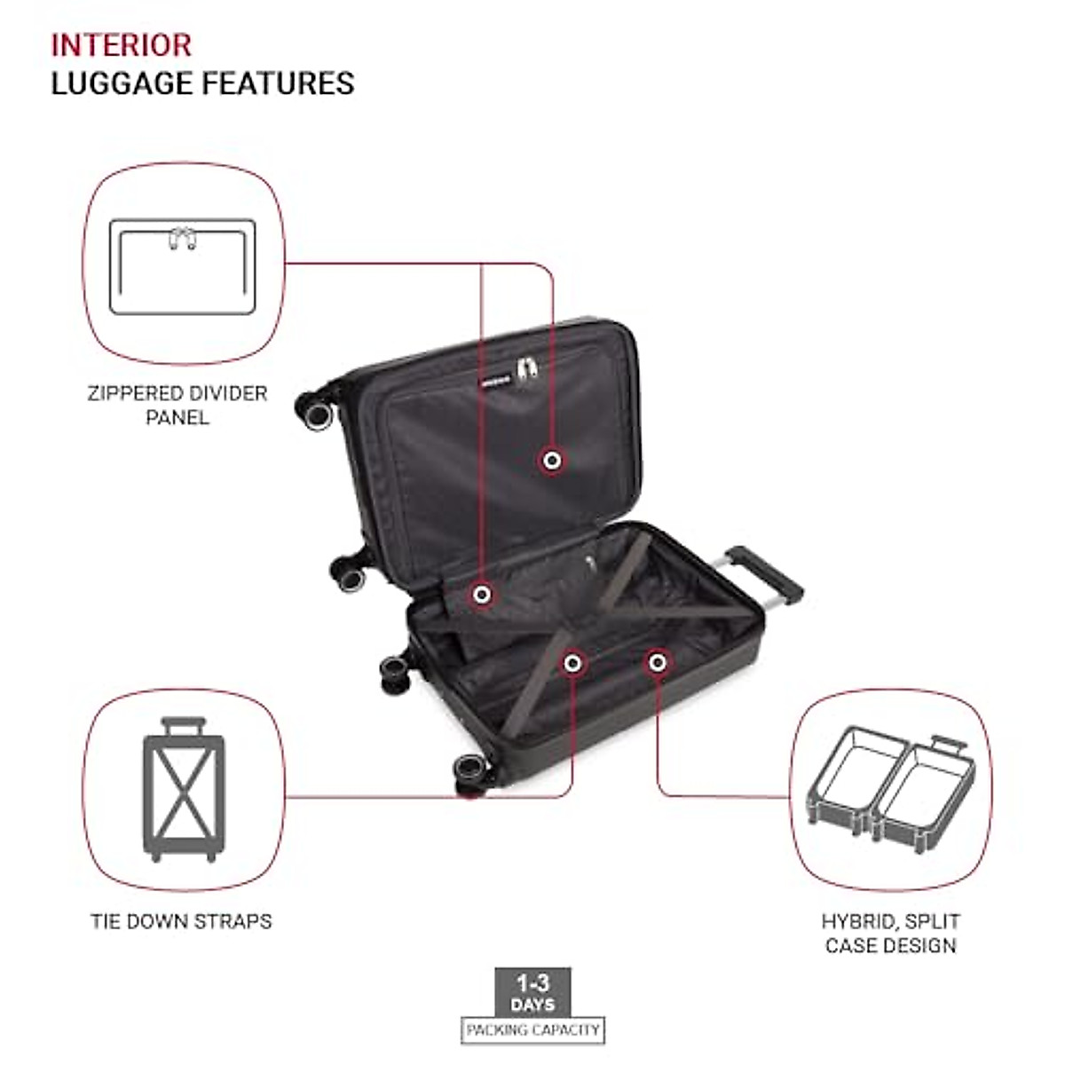 SwissGear 8090 Hardside Expandable Luggage with Spinner Wheels, Black, Checked-Large 28-Inch