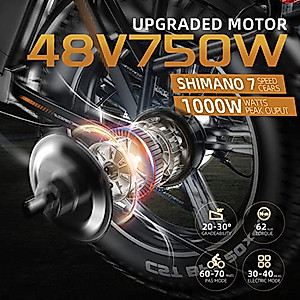 EUY Folding Electric Bike for Adults,48V18Ah/16Ah Removable Lithium Battery, 750W Motor 30MPH Electric Bicycle, 20" Fat Tire Electric Commuter Beach Snow Bicycle,Shimano 7-Speed,Dual Shock Absorber