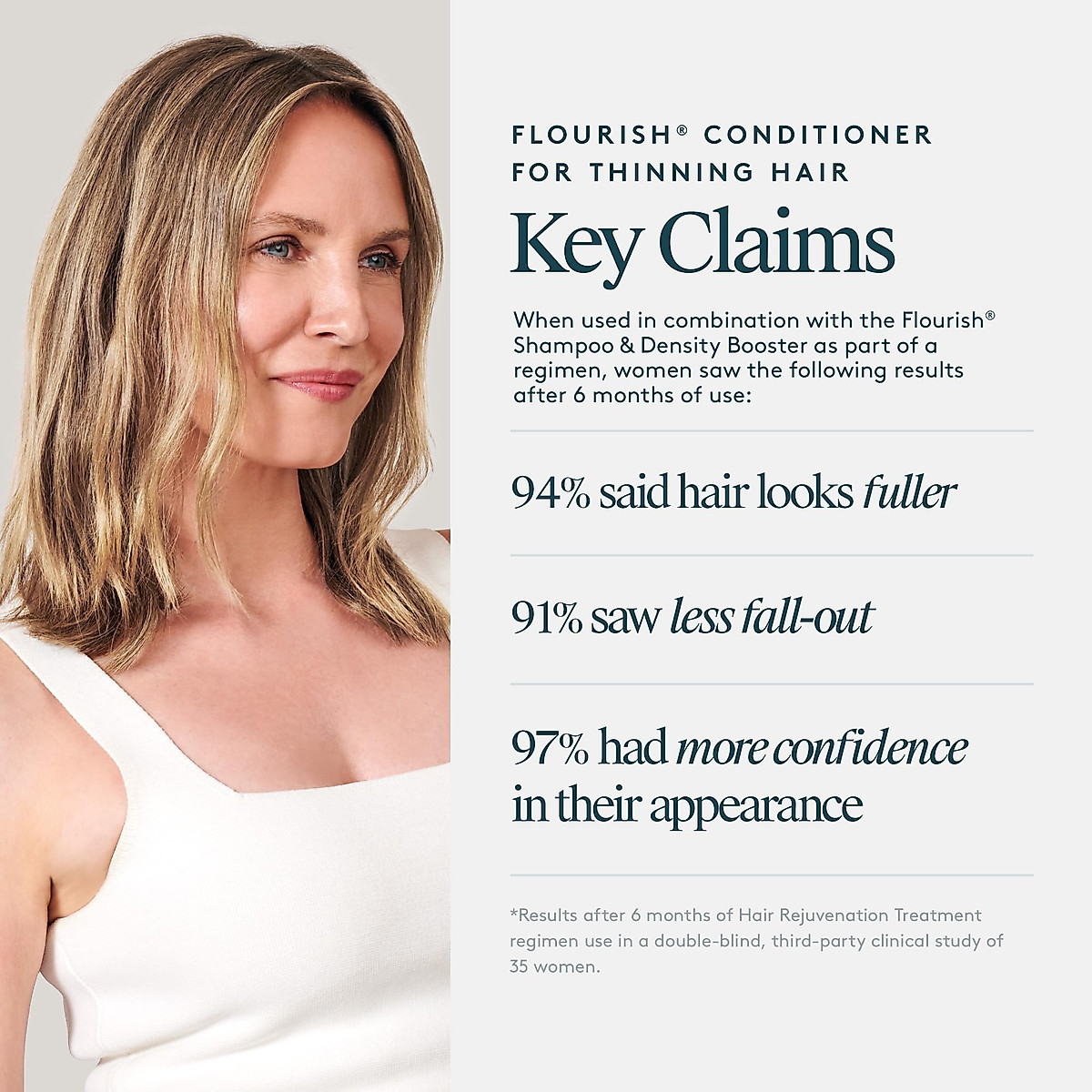 Virtue Flourish Conditioner for Thinning Hair | Nourishes, Thickens, Detangles Thinning Hair